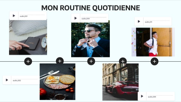 MON ROUTINE QUOTIDIENNE | Genially
