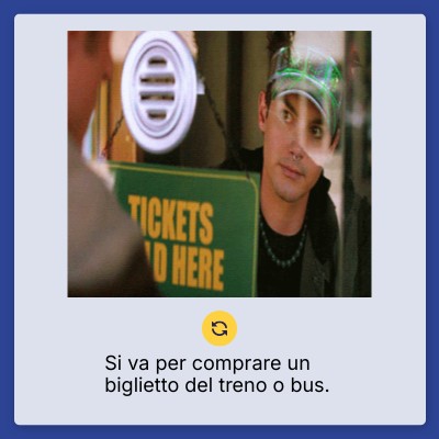 LESSICO sui luoghi | Genially