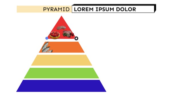 Lorem ipsum dolor | Genially