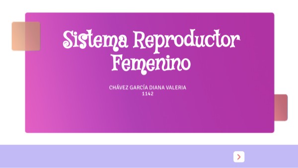 Sistema Reproductor Femenino | Genially