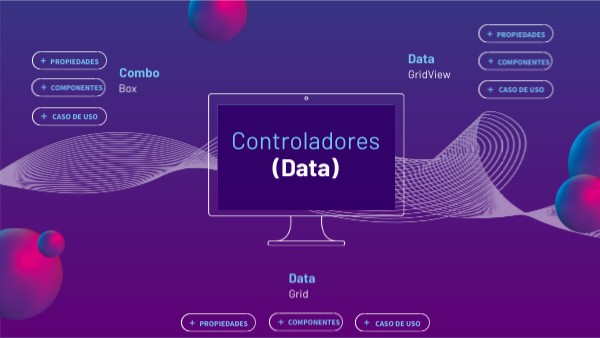 Controladores(Data) | Genially