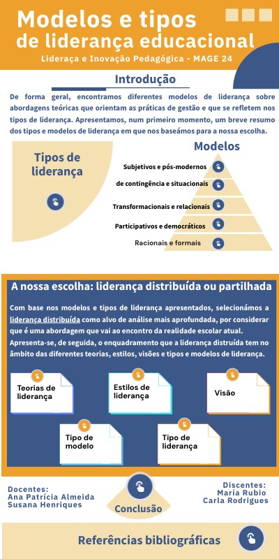 Modelos e tipos | Genially