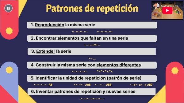 Patrones de repetición | Genially