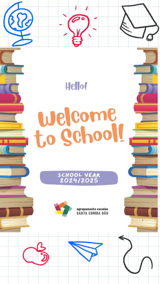 Evaluate student understandingdynamically. | Genially