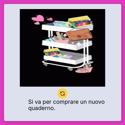 LESSICO sui luoghi | Genially