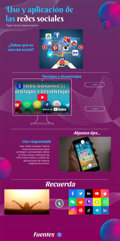 Uso y aplicación de las redes sociales | Genially