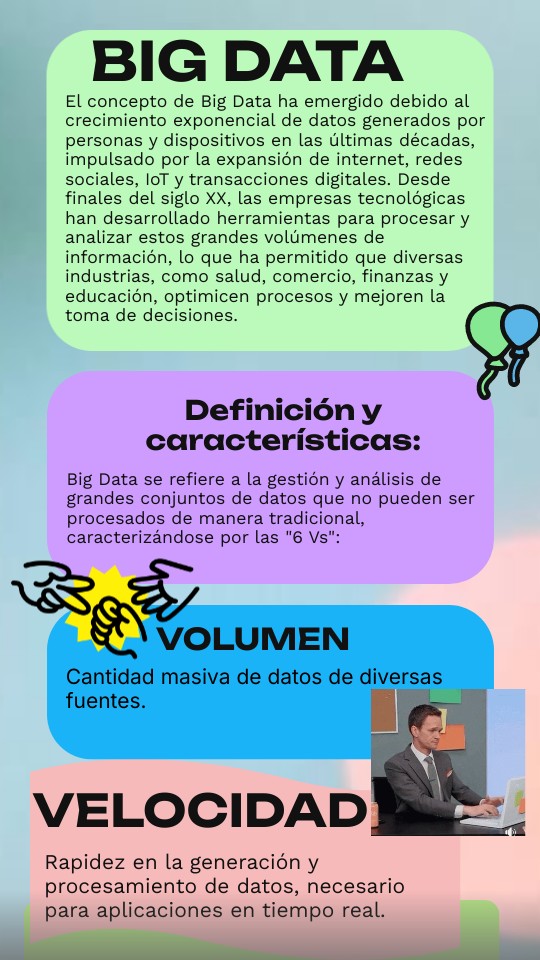 BIG DATA | Genially