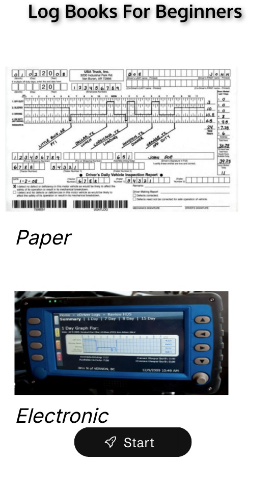 Log Books For Beginners | Genially