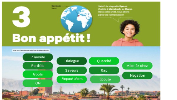 Aller à/ chez | Genially