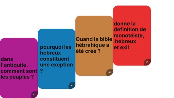 histoire chapitre 3 " la naissance du monotéisme juif | Genially