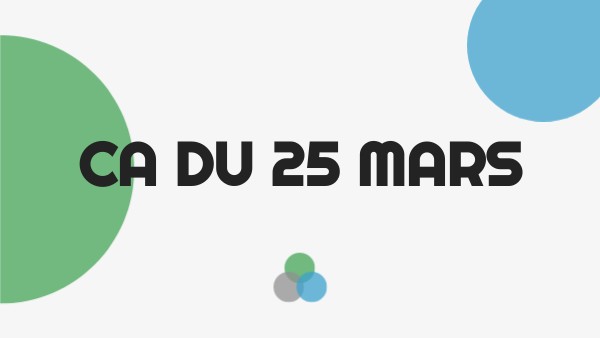 CA DU 25 mars | Genially
