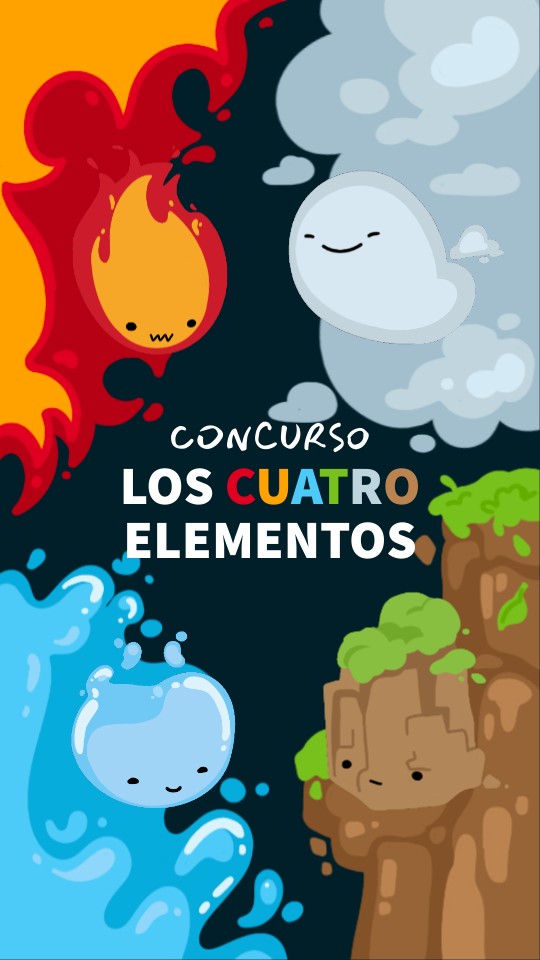 Los 4 elementos | Genially