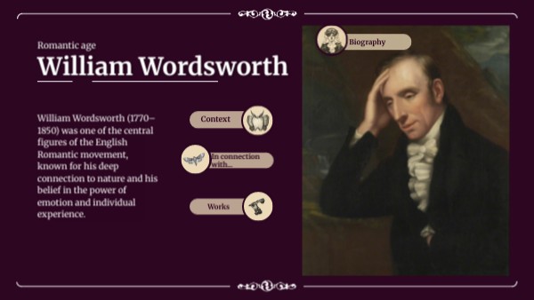 william wordsworth | Genially