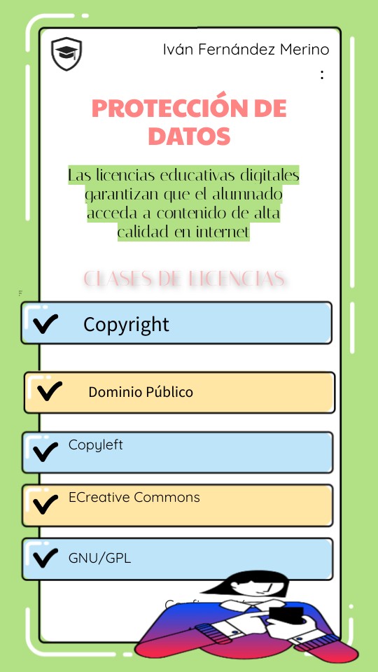 Protección de datos para los alumnos | Genially