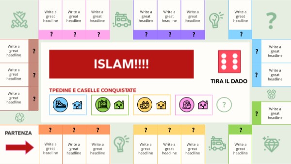 ISLAM!!!! | Genially