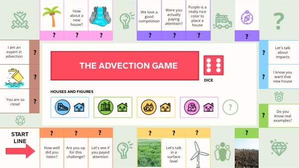 Advection in Soil | Genially