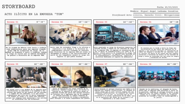 STORYBOARD ACTO ILICITO | Genially