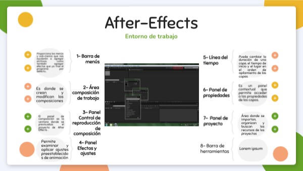 After-Effects | Genially
