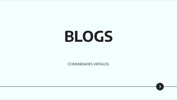 BLOGS | Genially
