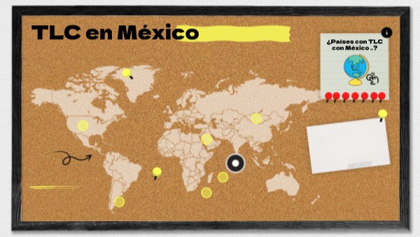 TLC en México | Genially