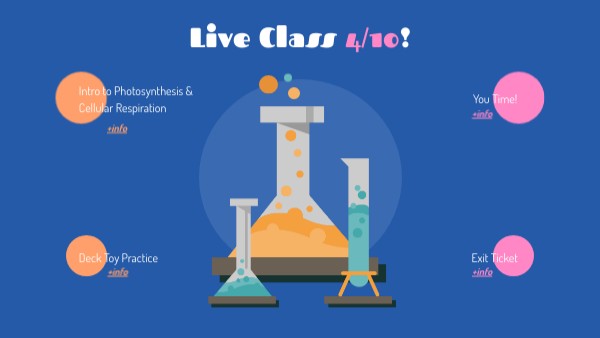 Live Class 4/10! | Genially