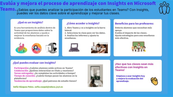 Insights de Teams | Genially