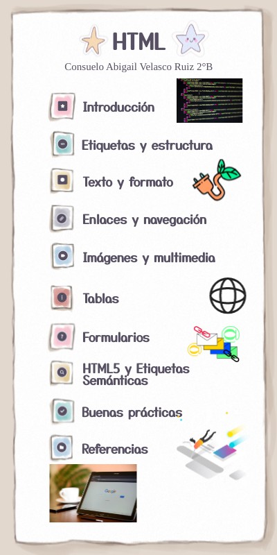 Infografía HTML | Genially