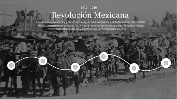 Revolución Mexicana | Genially