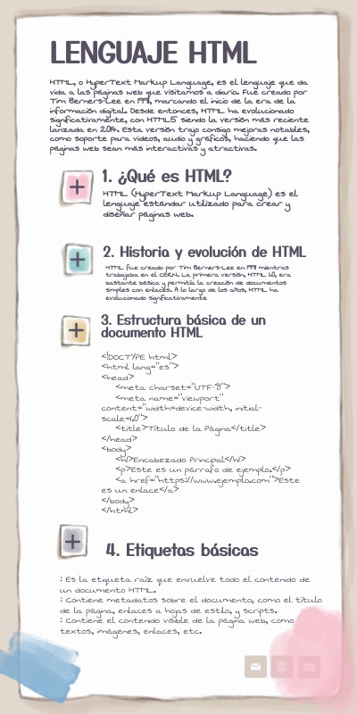 Lenguaje HTML | Genially
