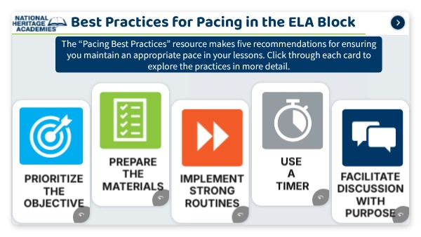 1.3 Best Practices for Pacing in the ELA Block (6-8, 6 SC) | Genially