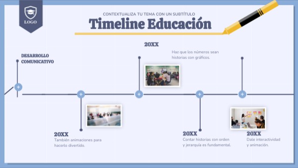 Timeline Educación | Genially