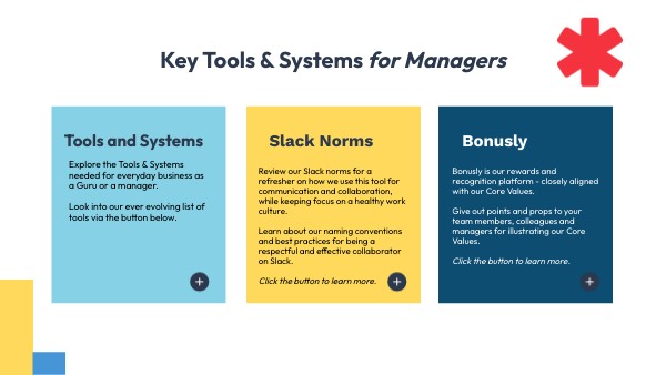 Key Tools & Systems for Managers | Genially