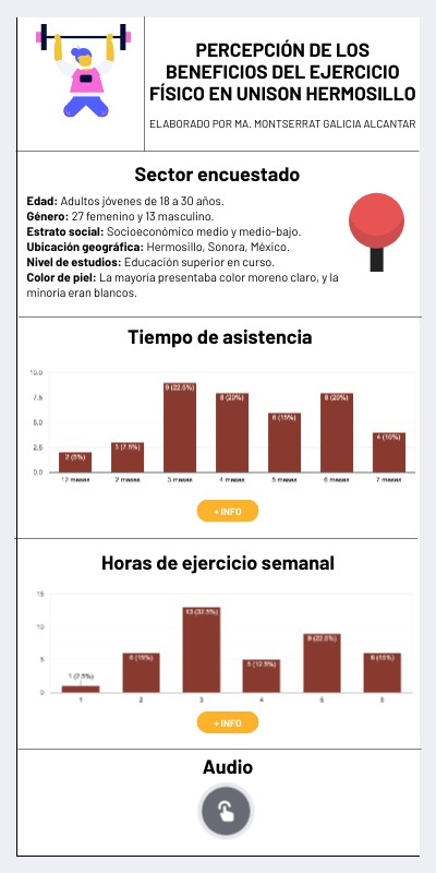 PERCEPCIÓN DE los bEneficios del EJERCICIO FÍSICO EN UNISON HERMOSILLO | Genially