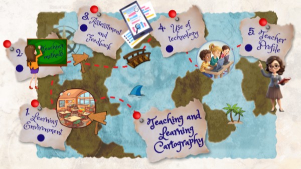 Teaching and Learning Cartography | Genially