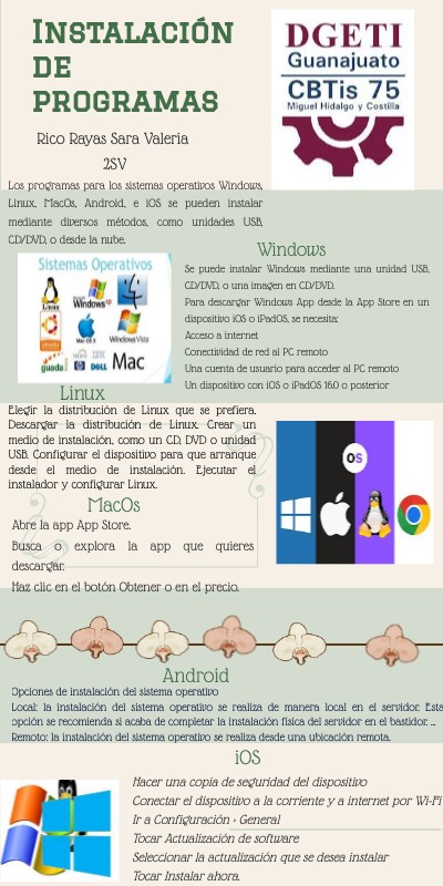 Instalación de programas | Genially