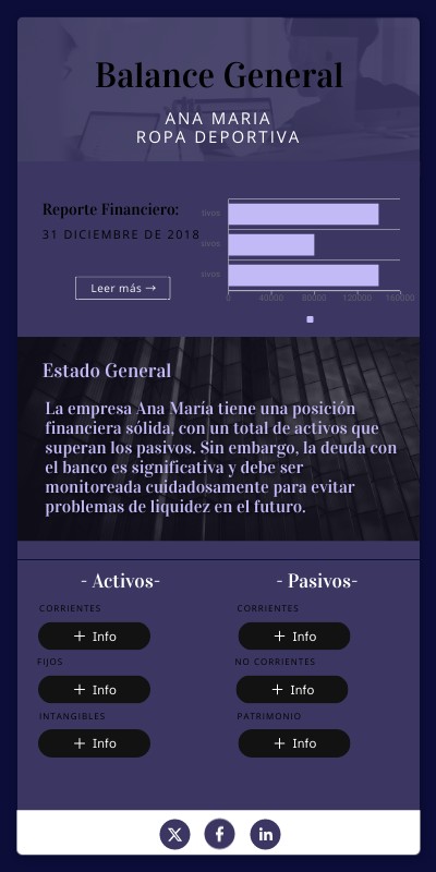 Balance General | Genially