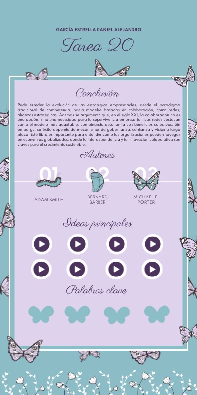 Tarea 20 | Genially