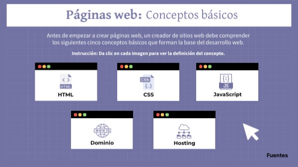 Páginas web: conceptos básicos | Genially