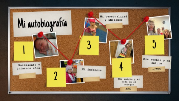 Autobiografia emma | Genially