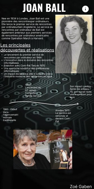 joan ball | Genially