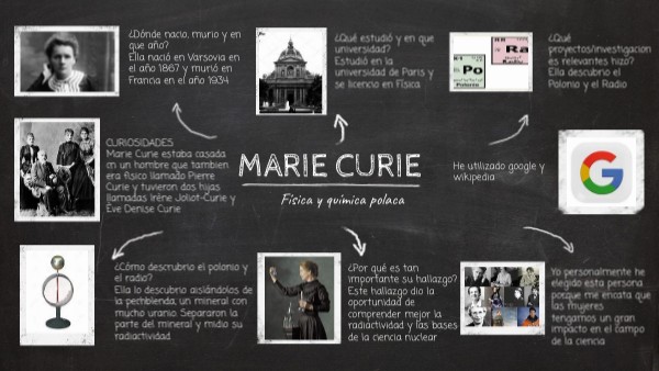 Marie curie | Genially