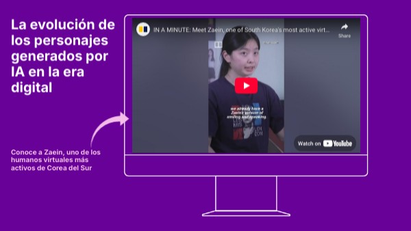 La evolución de los personajes generados por IA en la era digital | Genially