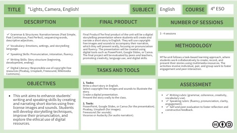 DESCRIPTION | Genially