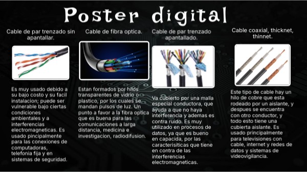 Poster digital | Genially