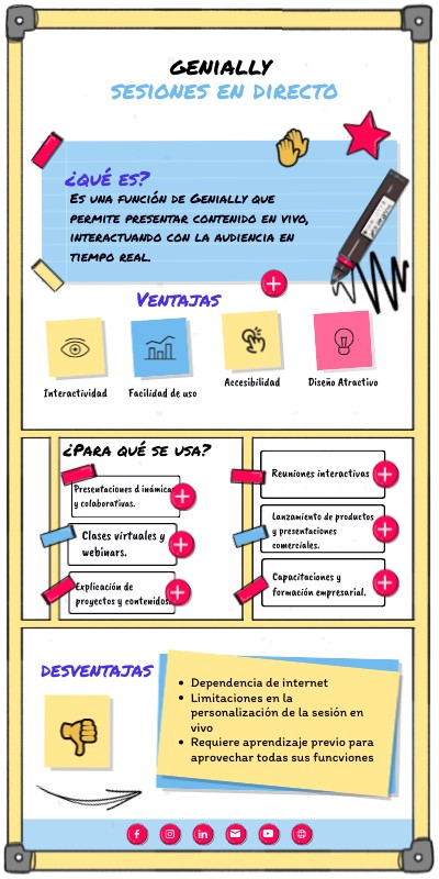 genially sesiones en directo | Genially