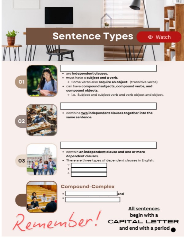 Sentence Types and Issues | Genially