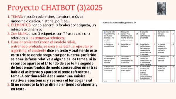 Proyecto CHATBOT (3)2025 | Genially