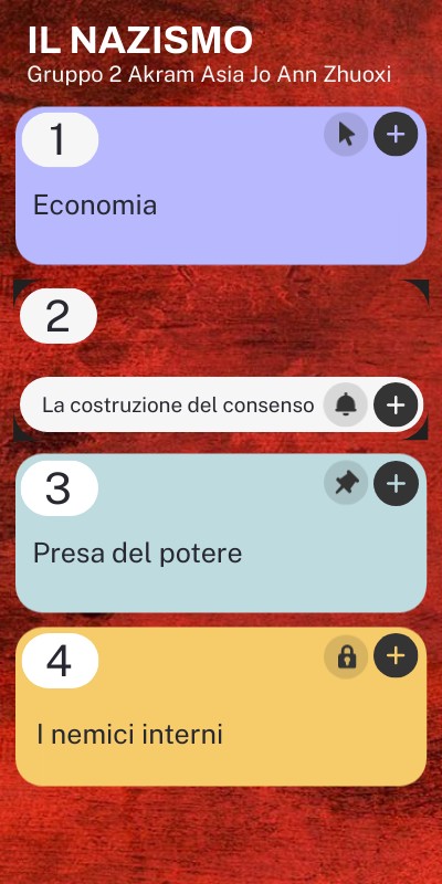 GRUPPO 2 - infografica | Genially
