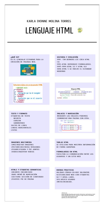 lenguaje html | Genially