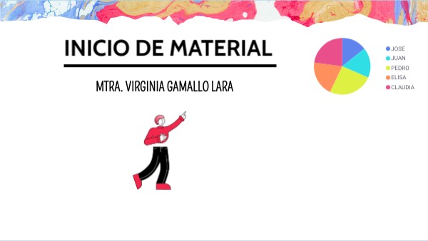 Prueba VGAMALLO | Genially